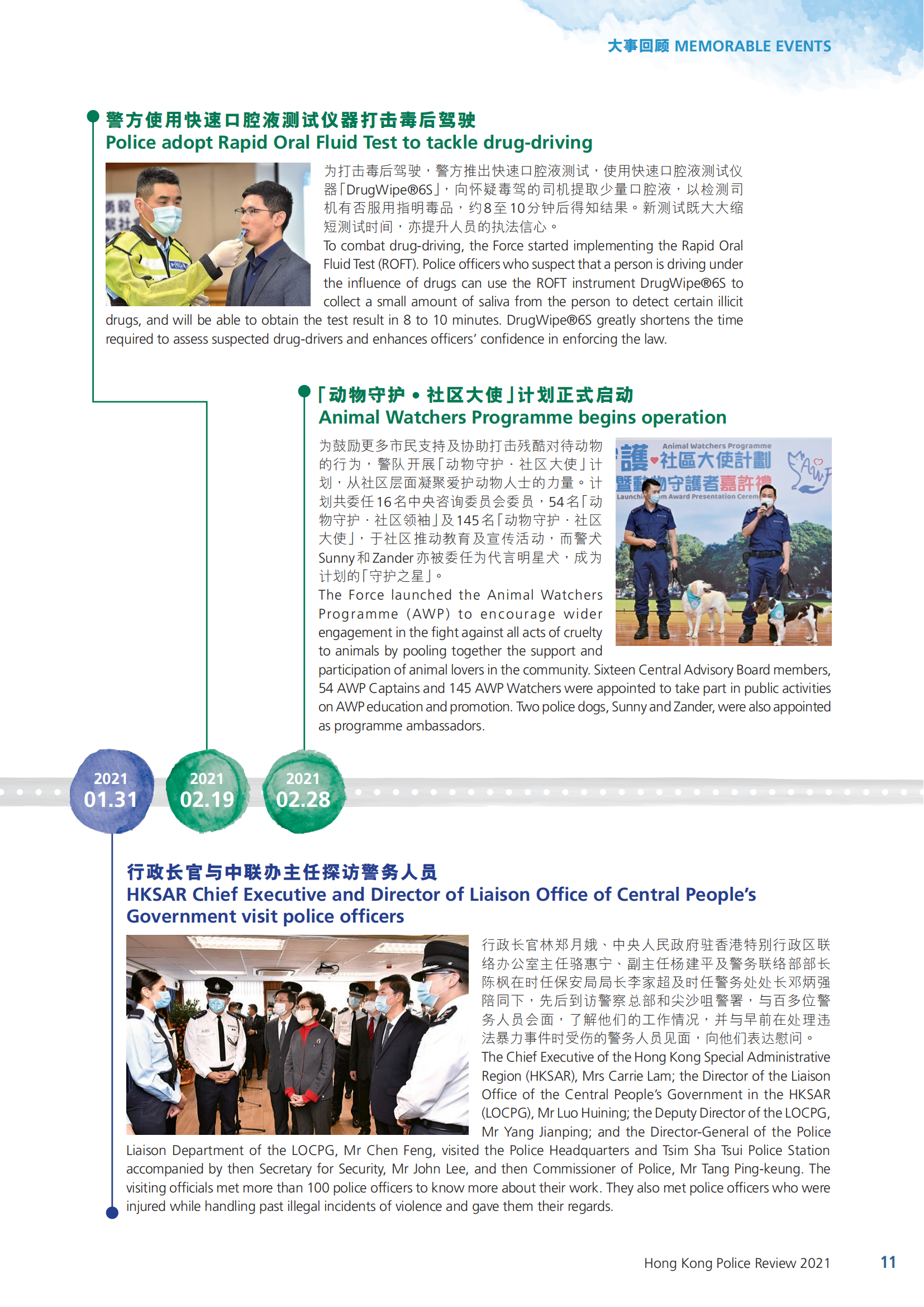 Hong Kong Police Review 2021