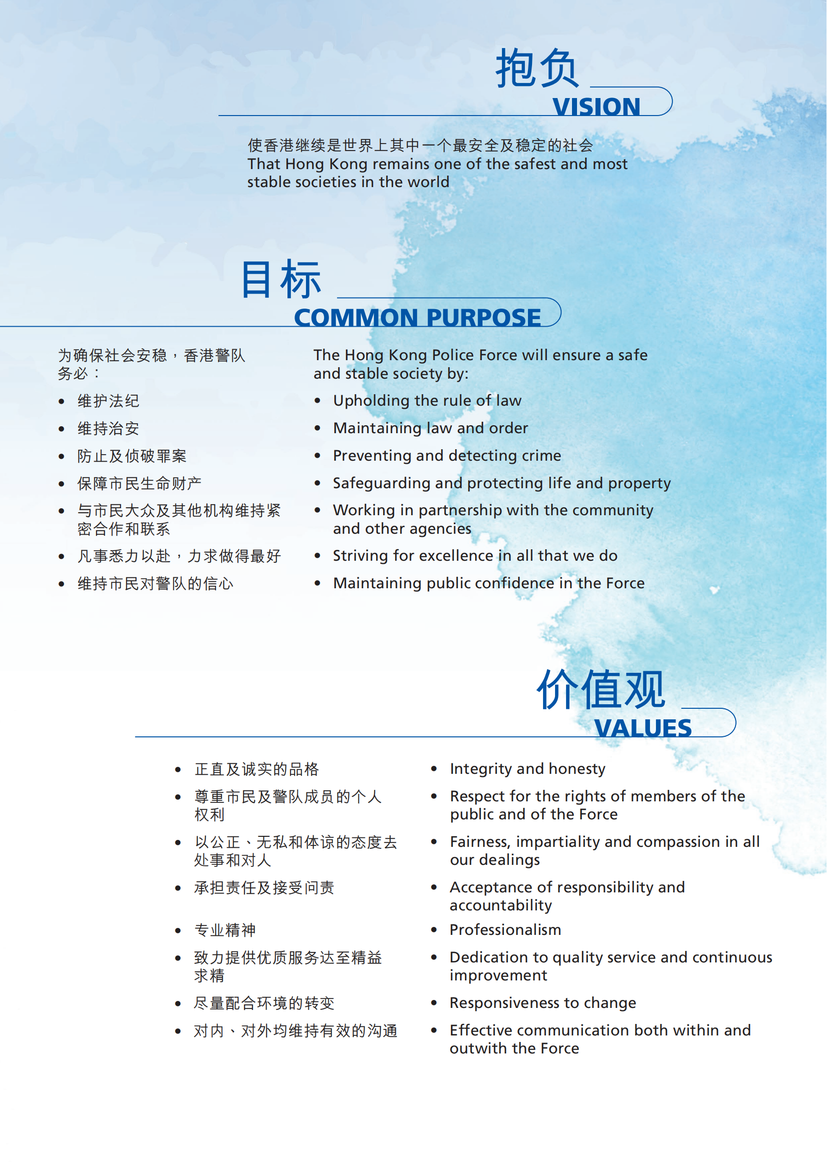 Hong Kong Police Review 2021