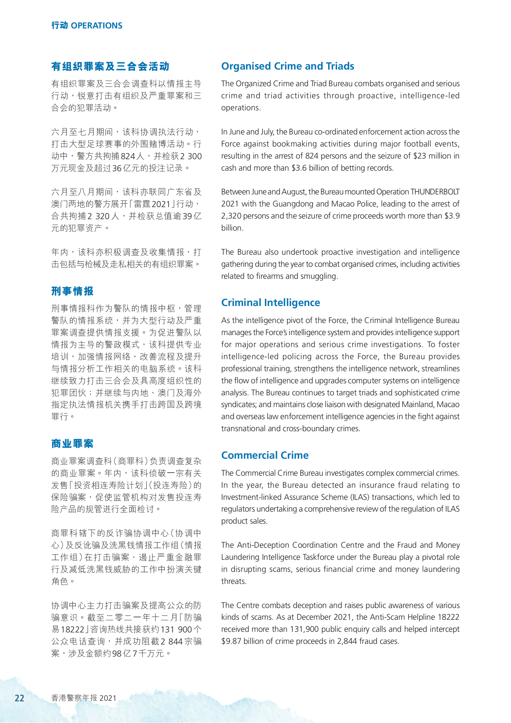 Hong Kong Police Review 2021