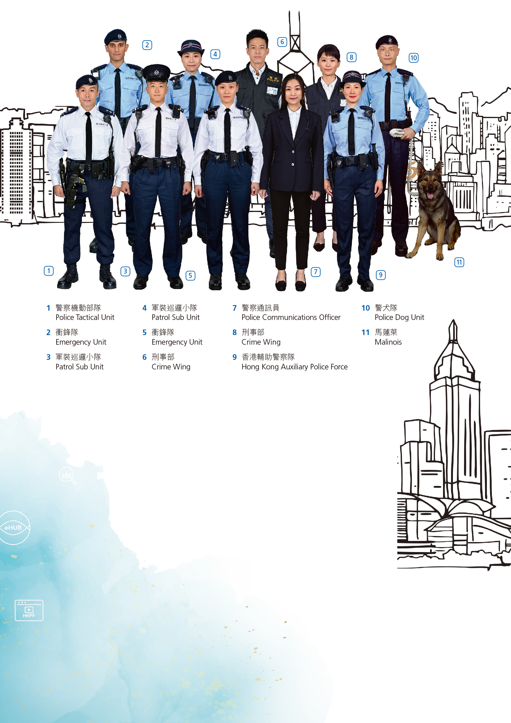 Hong Kong Police Review 2022