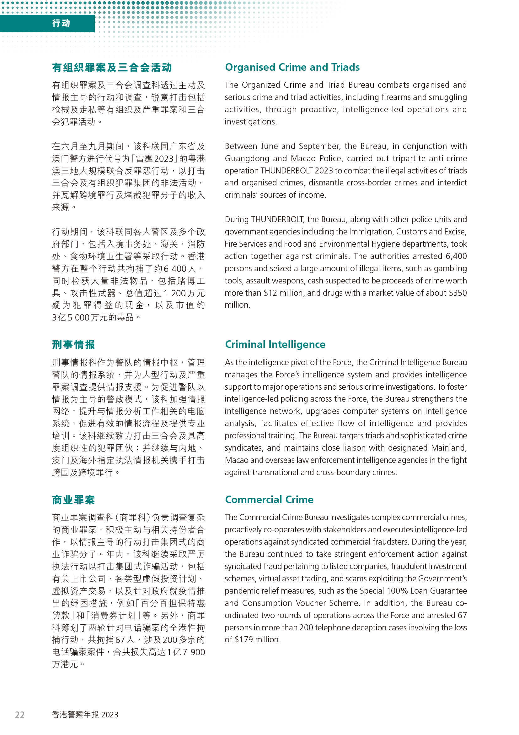 Hong Kong Police Review 2023