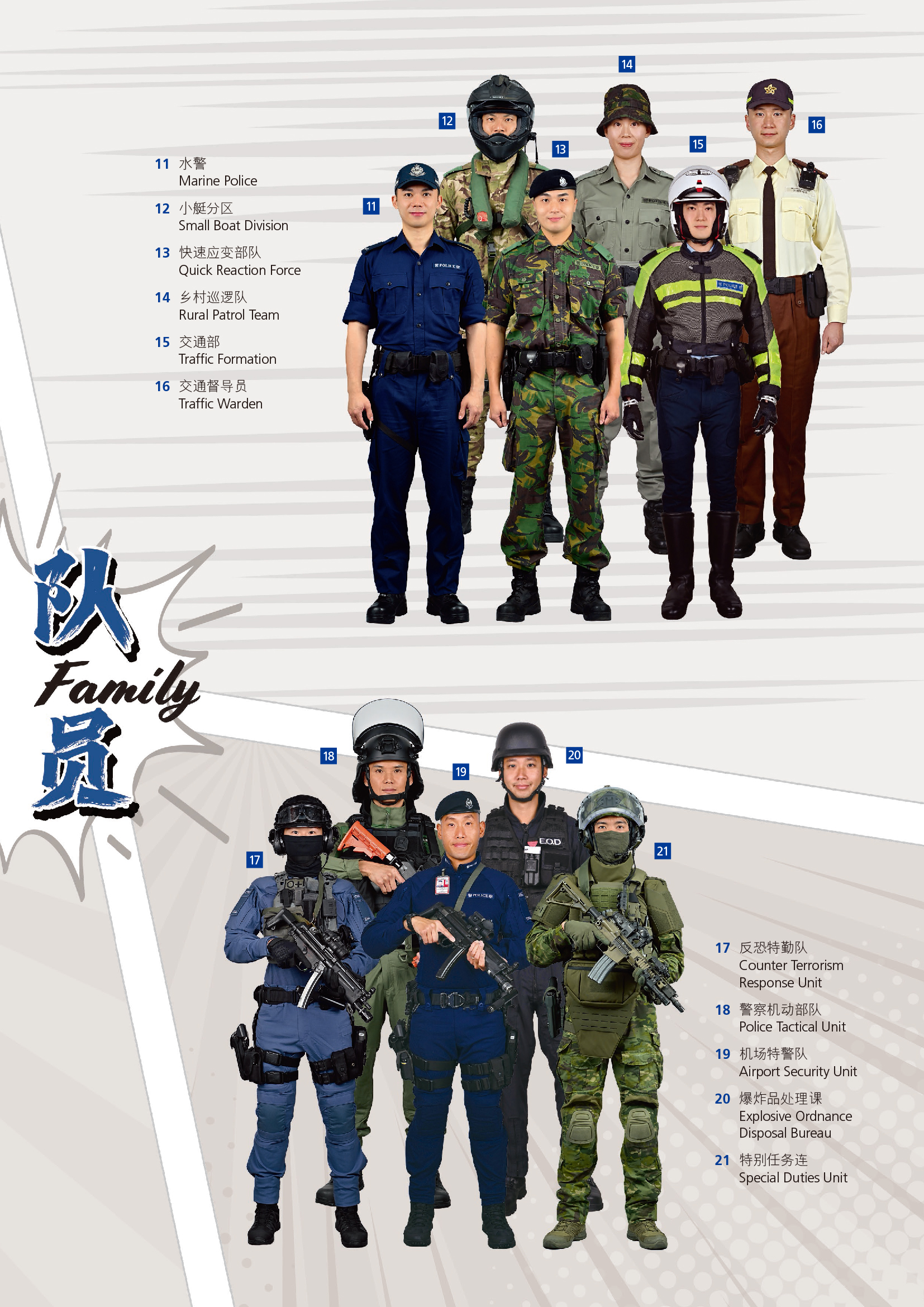 Hong Kong Police Review 2023