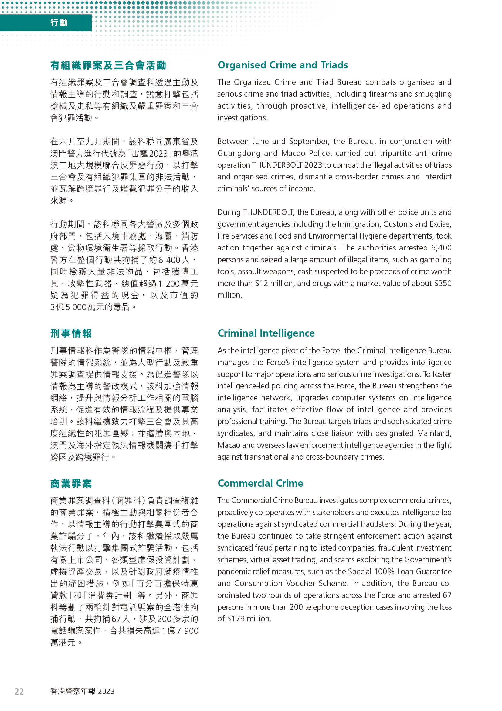 Hong Kong Police Review 2023