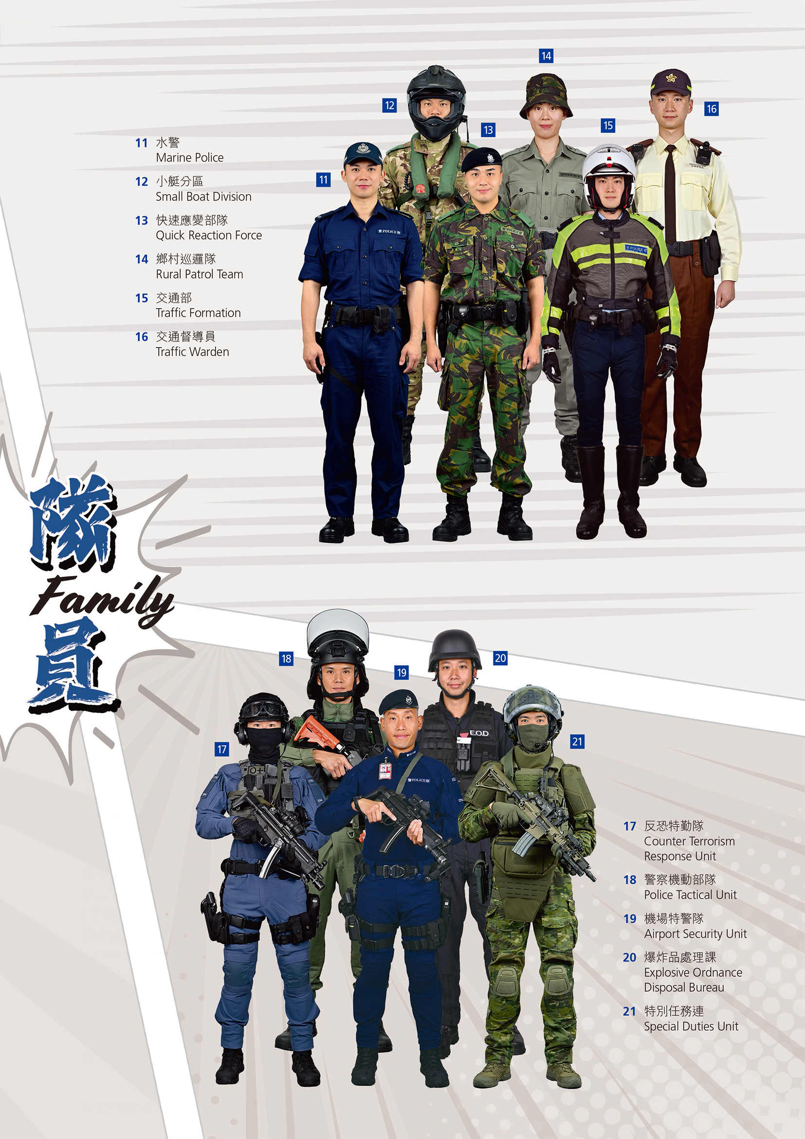 Hong Kong Police Review 2023