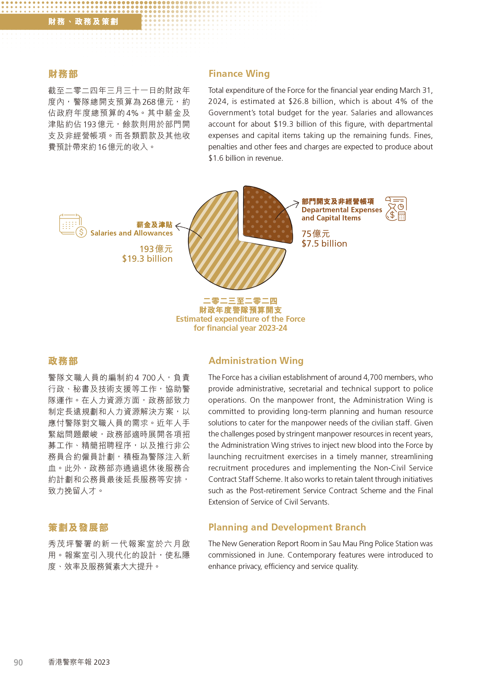 Hong Kong Police Review 2023